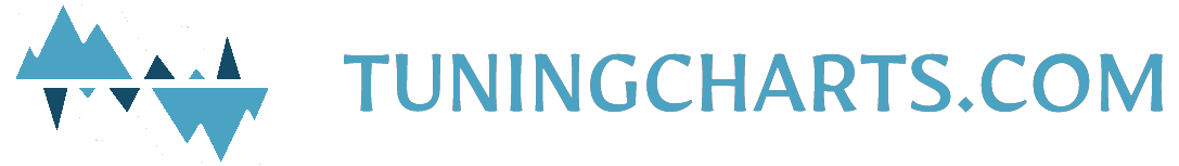 Tuning Charts AI Tuner - Compare instruments within seconds!